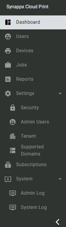El panel | Synappx Support Centre